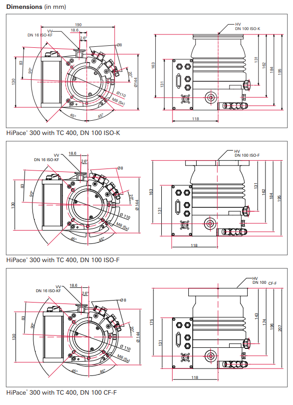 HiPace 300 | 株式会社ティーアソック