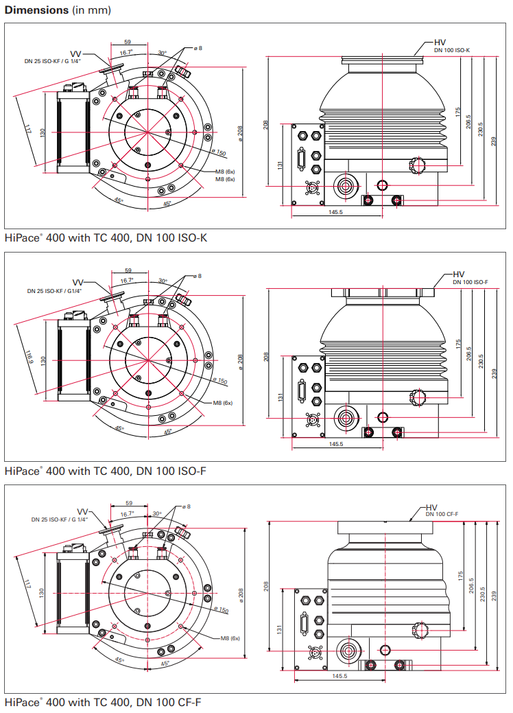 HiPace 400 | 株式会社ティーアソック