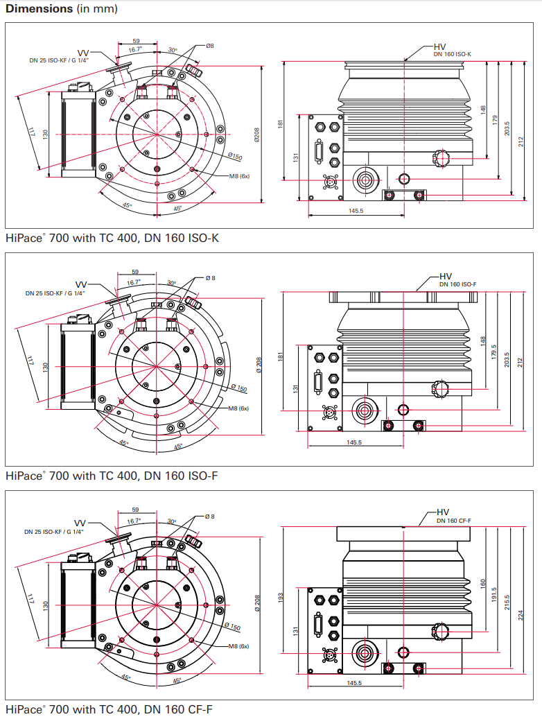 HiPace 700 | 株式会社ティーアソック